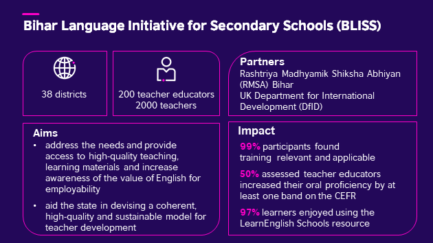 Bihar Language Initiative for Secondary Schools (BLISS) | British Council