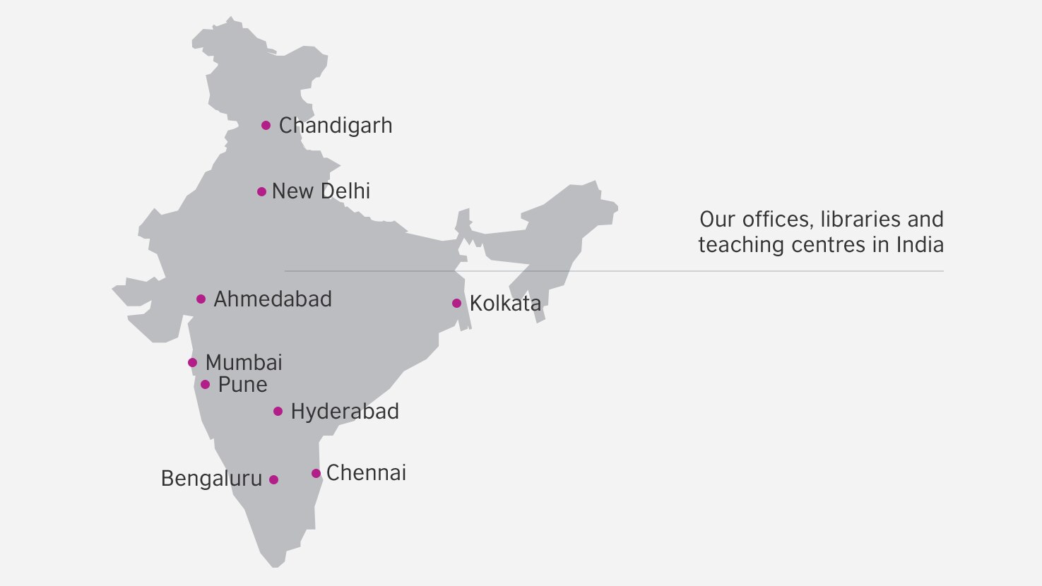 Top 10 Cities In India