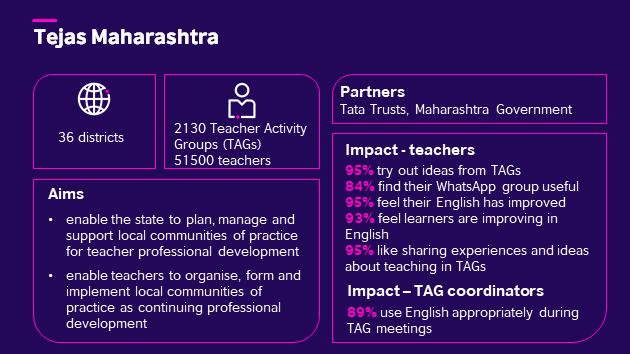 Tejas | British Council